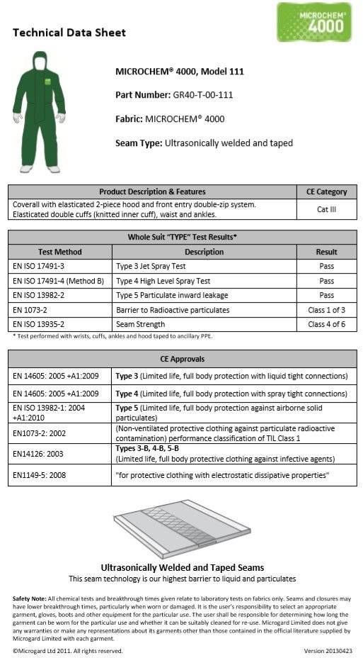 Quần áo chống hóa chất Microchem 4000 】tại Hà Nội, TP. HCM